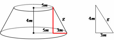 Tronco de Cone - Brasil Escola